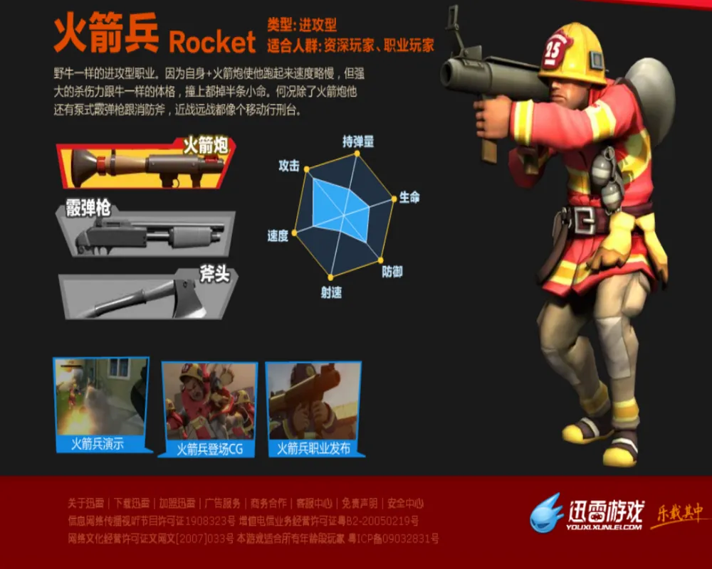 Final combat — Team Fortress 2 — Игры — Gamer.ru: социальная сеть для ...