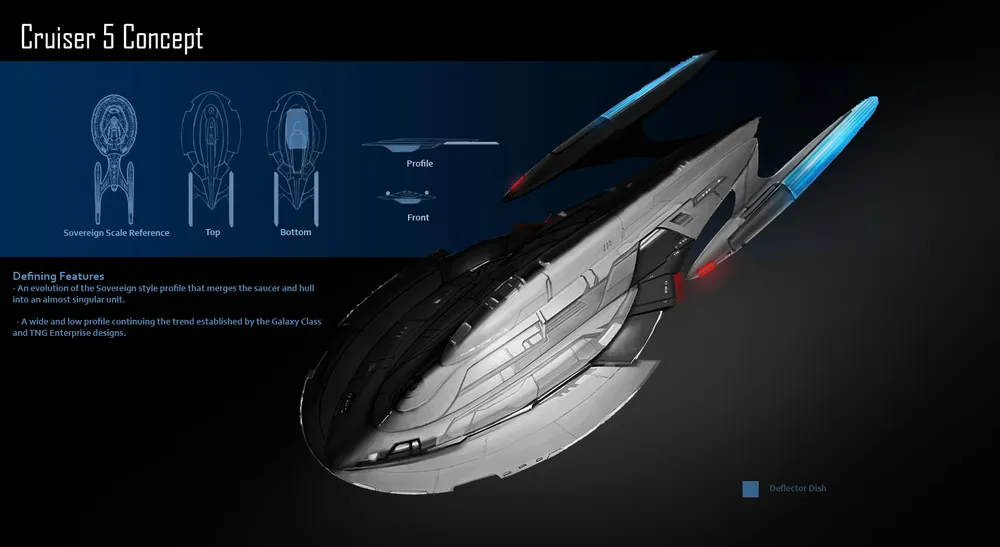 UPDATED T6 Leviathan Star Cruiser Concept (more space whales) : r/sto